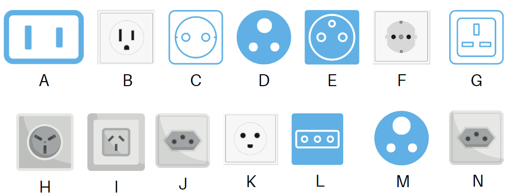 EE35: PLUG TYPES | Book of Engineering